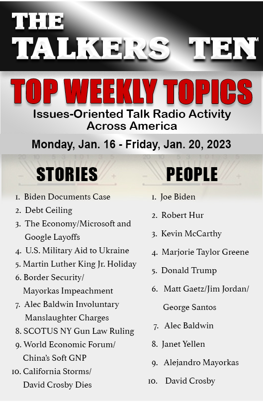 Top Weekly Topics | TALKERS magazine