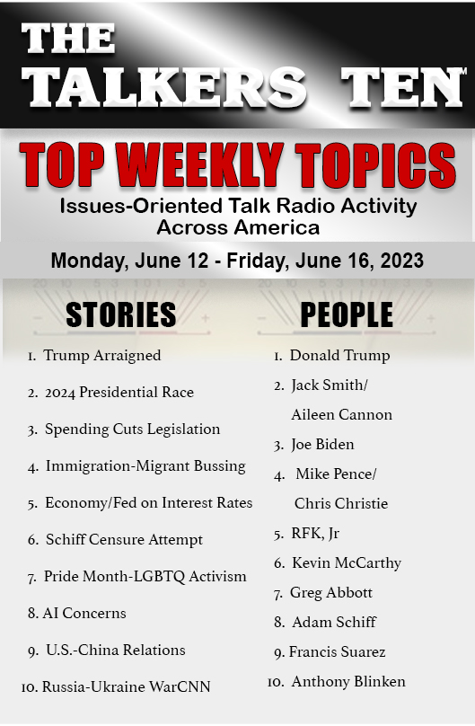 Top Weekly Topics | TALKERS magazine